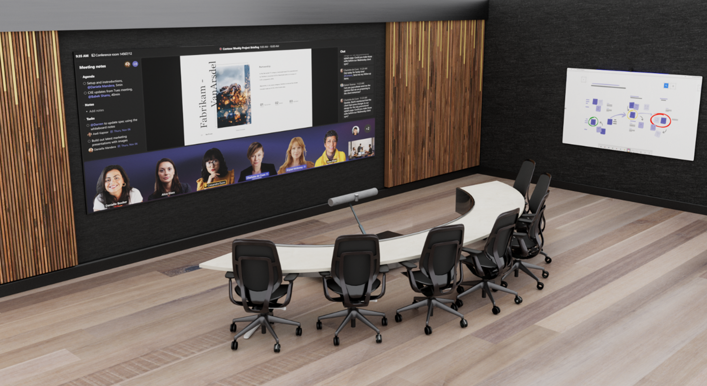 Design your rooms for hybrid